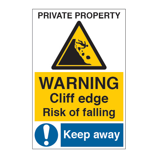 PRIVATE PROPERTY WARNING Cliff edge Risk of Falling Keep away Sign ...